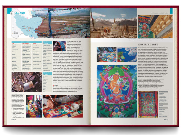 Handmade in India – Mapin Publishing